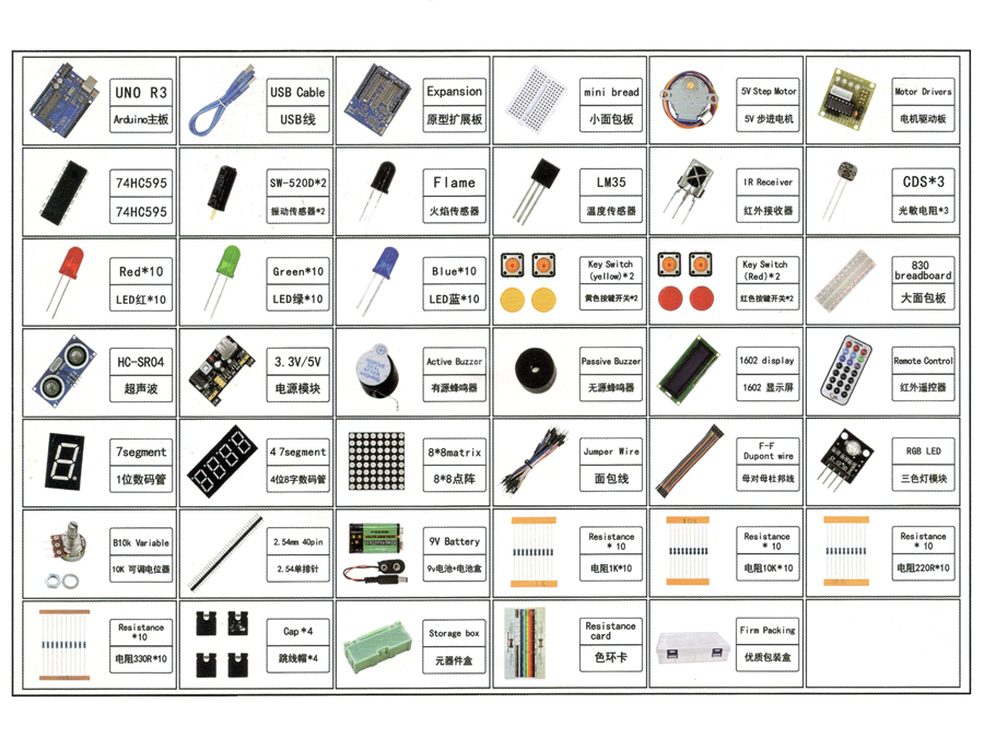 Kit Arduino Projeto Super Starter Kit Arduino Unor3 Nano Kits