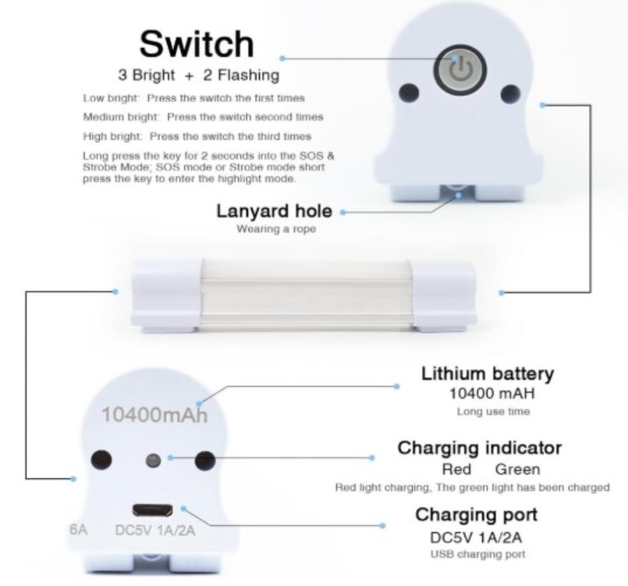 Linterna magnética regulable y recargable - 6000 Lúmenes - 120 W