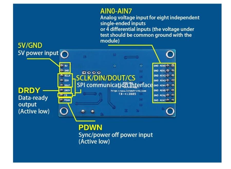 LC Technology ADS1256 - ADS1256 24-Bit, 8-Way ADC AD Module, High Precision ADC Acquisition Data ...