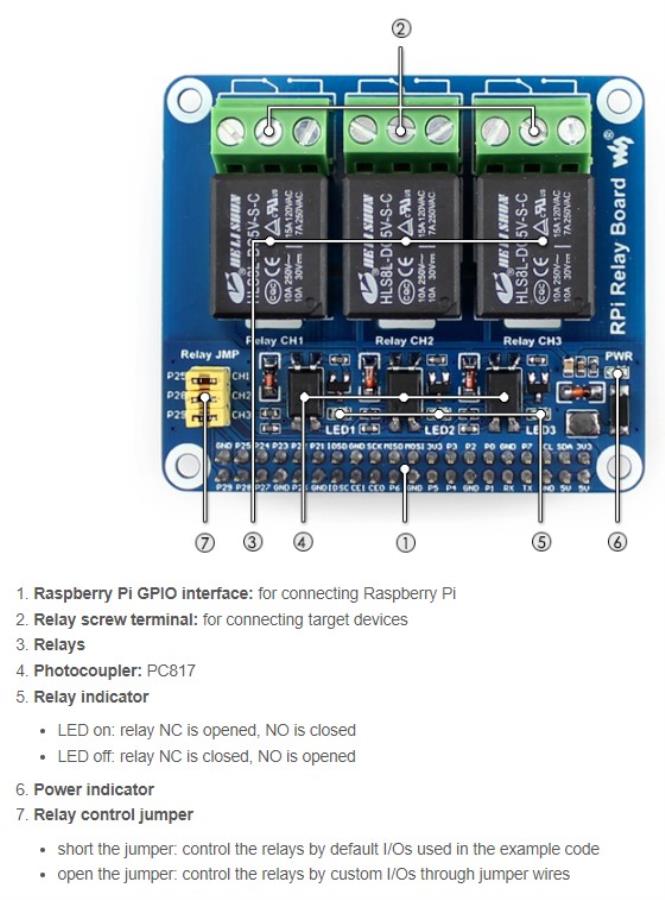 Waveshare RPi Relay Board - Módulo Apilable 3 Relés para Raspberry Pi - 11638