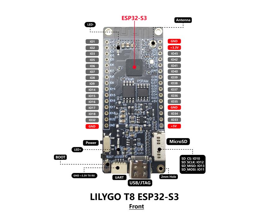 Lilygo T8 S3 [H669] - Entorno de desarrollo ESP32 WiFi y Bluethooth