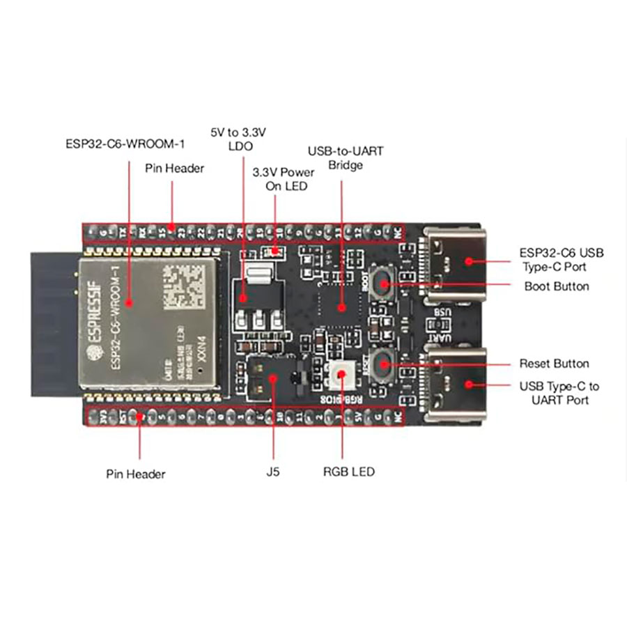 Espressif ESP32-C6-DevKitC-1-N8 - Módulo de desarrollo basado en ESP32-C6 con Wi-Fi 6, Bluetooth ...