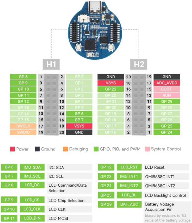 Waveshare Rp2040 Lcd 128 Shield With Microcontroller 128” Round Lcd Accelerometer And