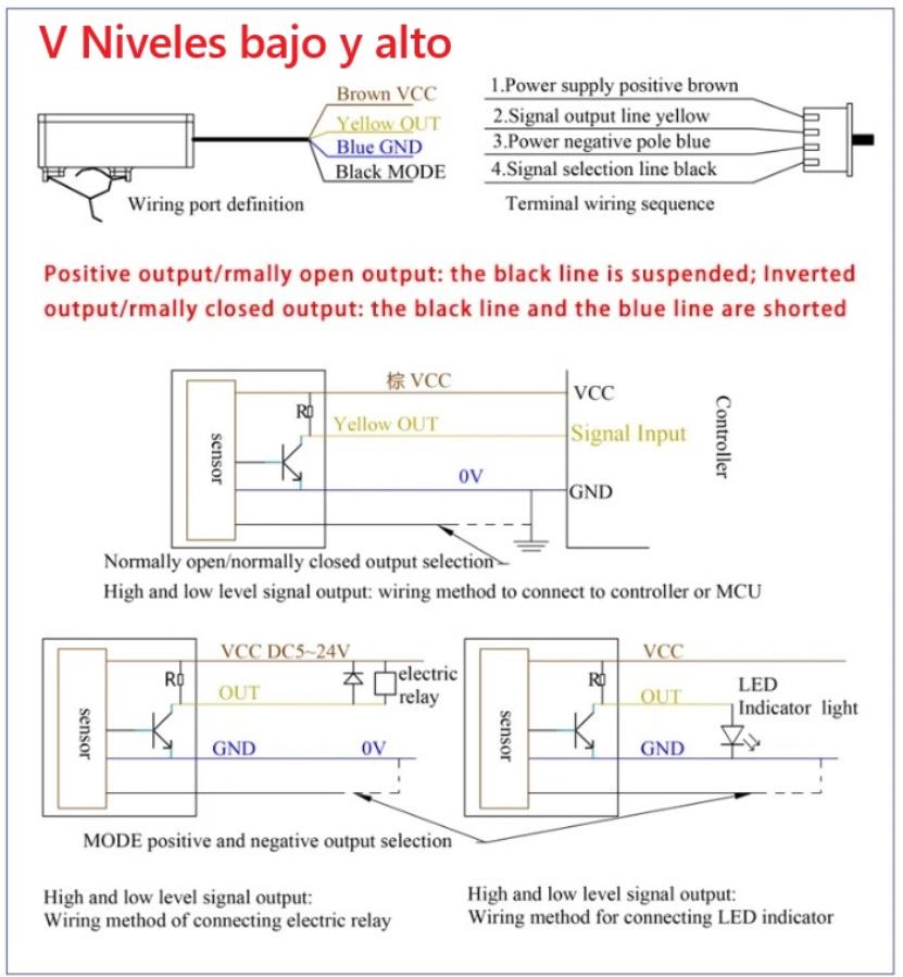 XKC Y26-V - Sensor de nível de líquido capacitivo sem contacto