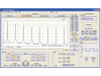 Pcsgu250 oscilloscope//function generator